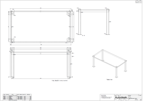 It’s Not All Steel Beams - Fordham Consulting